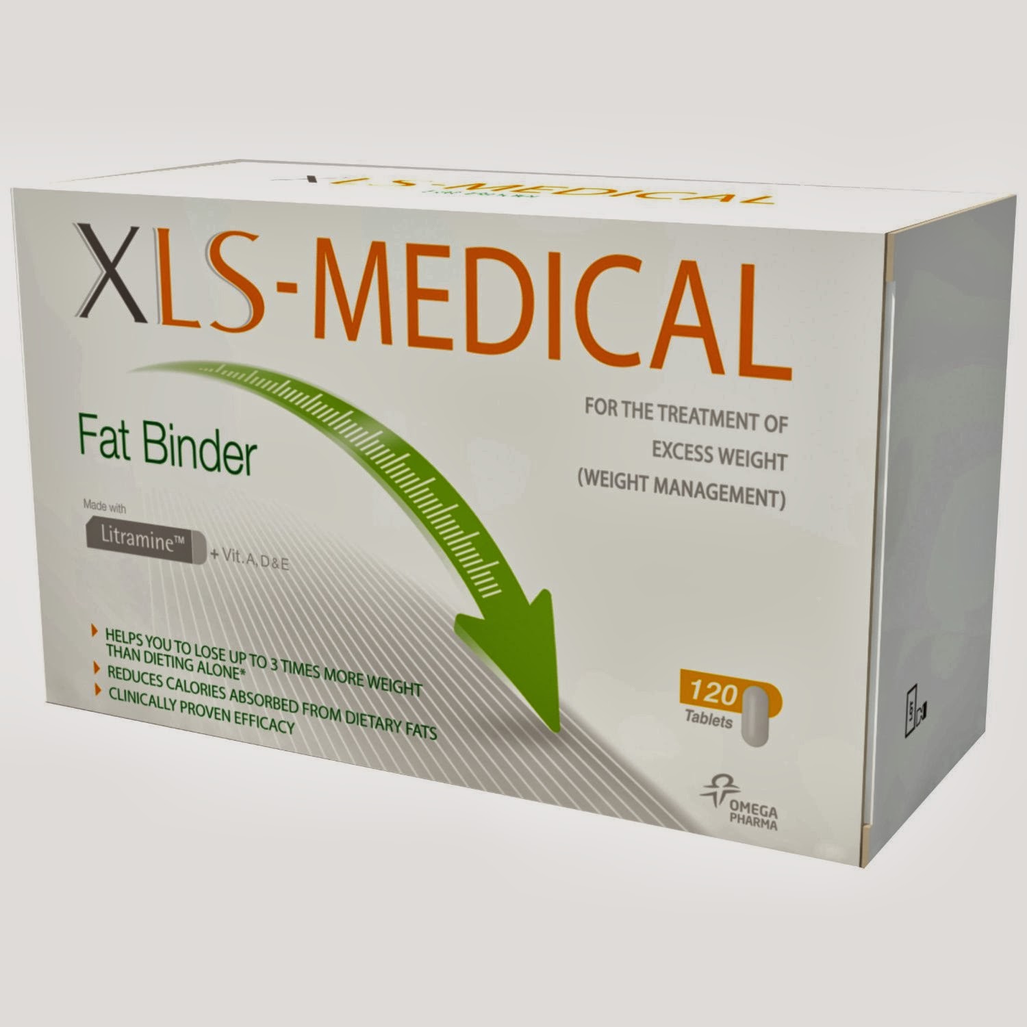 XLS Medical Fat Binder Review