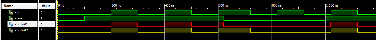 Glitch Free Clock Gating - verilog good clock gating ~ ElecDude