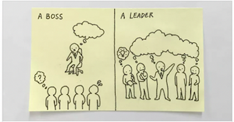 Spear Tip Education: Rulers Rule. Leaders Lead. There's a Difference.