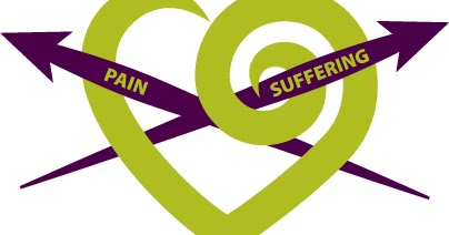 Moving Into Mindfulness: The Second Arrow