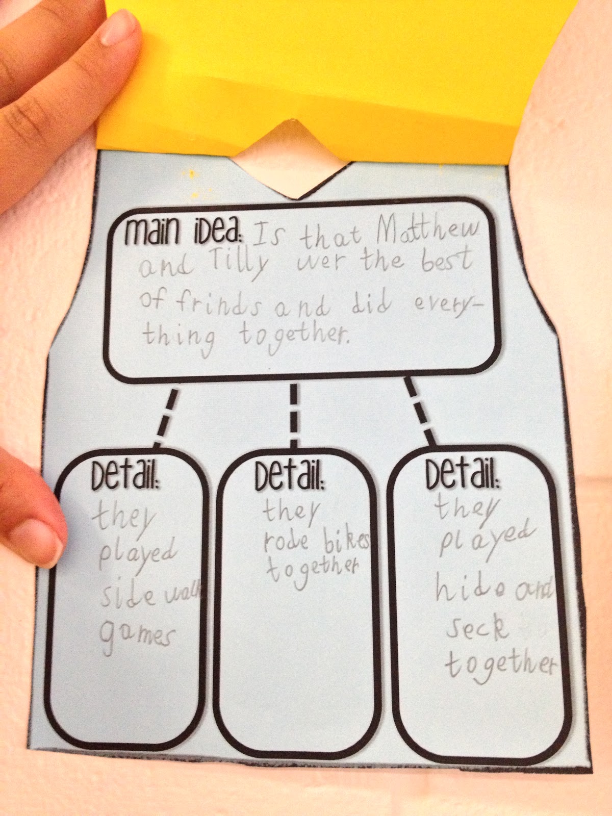 Miss Rainbows Class: Poetry and Main Idea