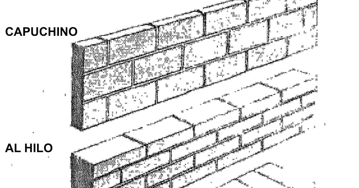 Arquitectos Construcciones Proyectos Remodelaciones Obras Diseños ...