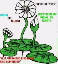 SAINS BIOLOGI IAIN PALANGKA RAYA OKE AND MANTAB*)}: Makna Lambang Bunga ...