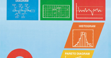 Industrial Engineering: Seven Tools