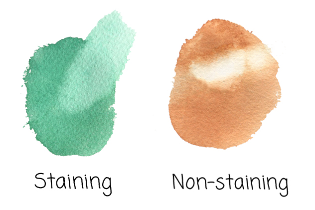 Guide to Understanding Watercolor Paint Properties - Miriam Schulman ...