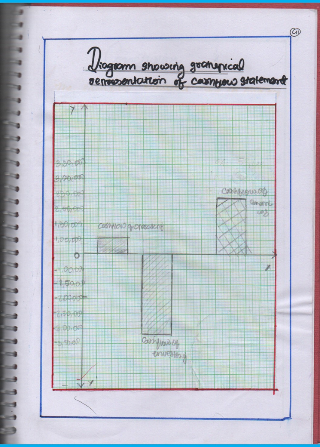 ADVANCED ACCOUNTANCY PROJECT: Accountancy Project for CBSE Class 12 ...