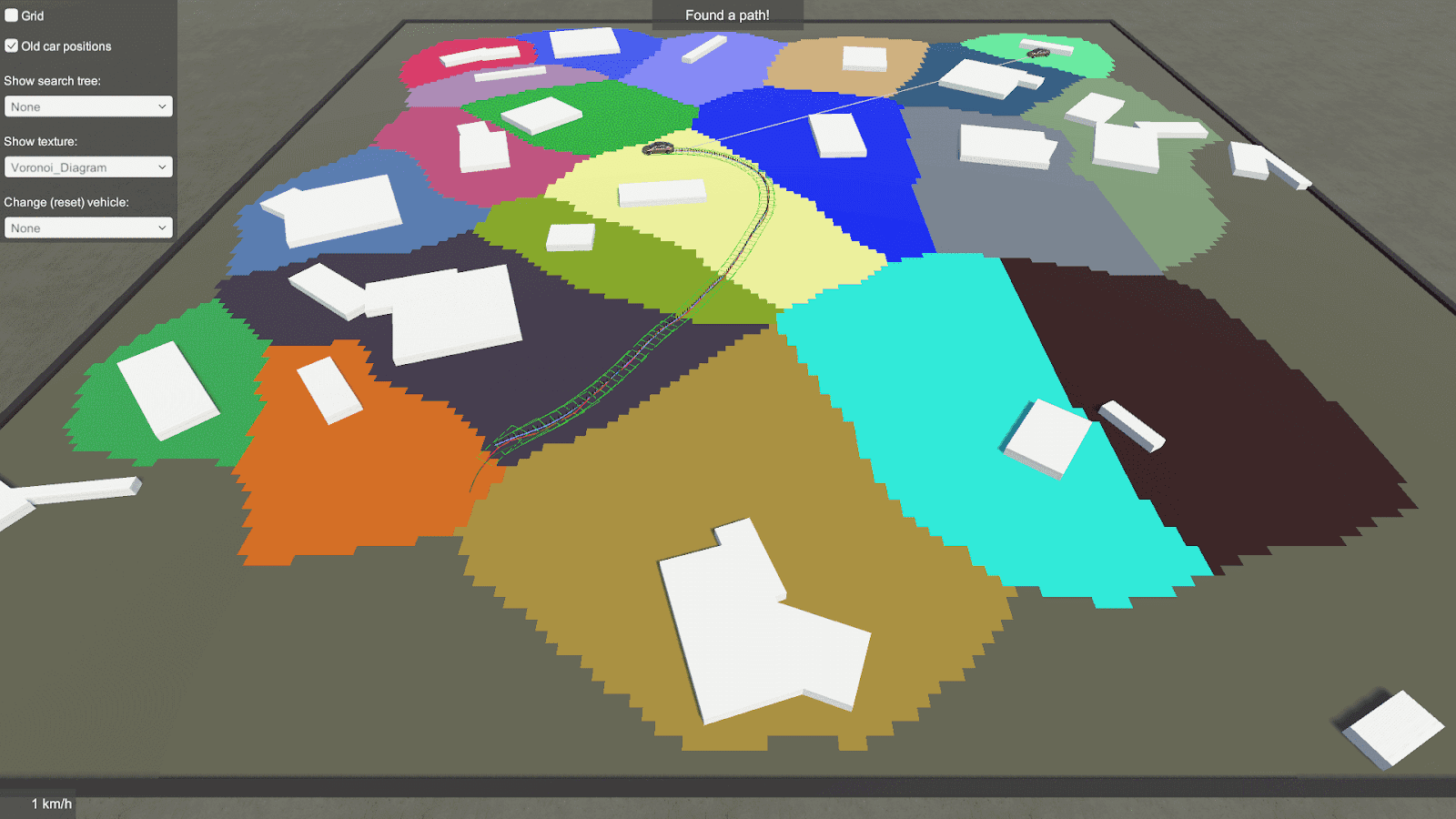 Explaining the Hybrid A Star pathfinding algorithm for selfdriving cars