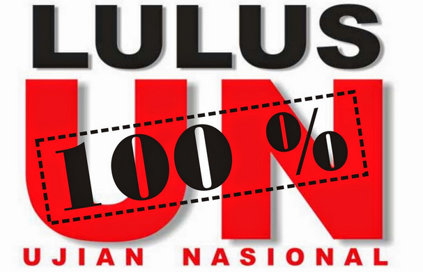 Kata Ucapan Selamat Lulus Ujian Nasional Bahasa Inggris dan Artinya ...