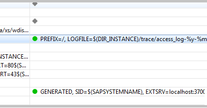 HANA Tutorials: SAP HANA HTTP Trace