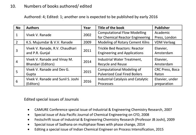 One Organic Chemist One Day: Dr. Vivek V. Ranade