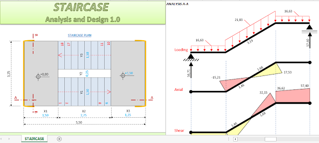 Staircase Analysis and Design | Chia sẻ tài liệu xây dựng