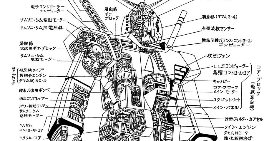 GUNDAM GUY: Gundam Art: RX-78-2 Gundam Blueprint
