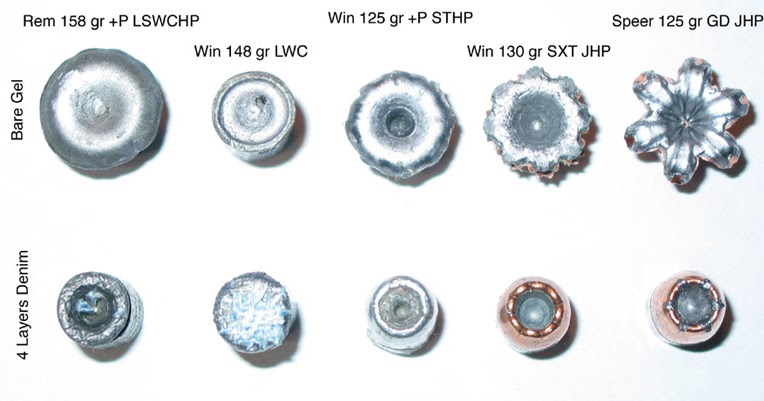on target shooter nz: Bullet Sizes (Diameters) v Bore Sizes (Part 1):