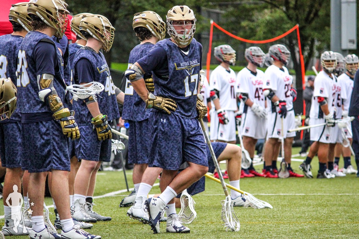 JIM SMALL'S NOTRE DAME GO IRISH BLOG -- www.NDGOIRISH.com -- A NOTRE ...