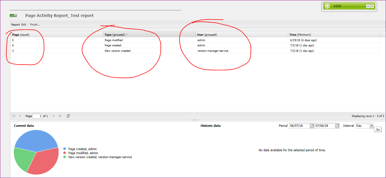 AEM/CQ5 : How to Generate Workflow instance, Component, Page activity ...