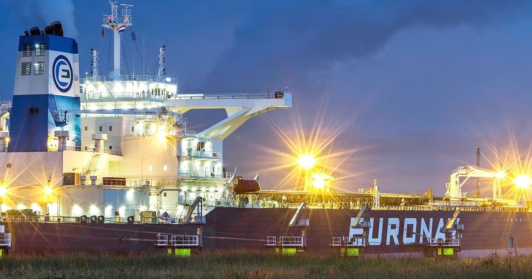 Ratio Rating Ranking: Euronav