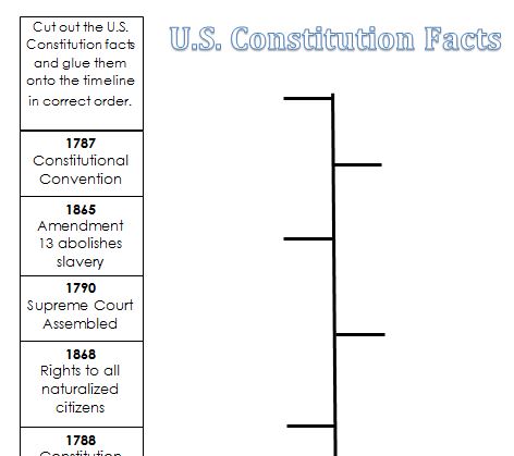 Fun Fourth Grade Collaboration Classroom