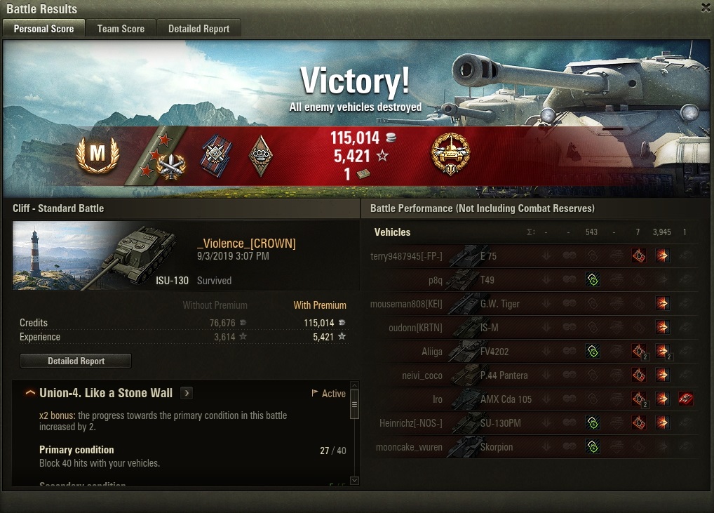 ISU-130 - 3 Marks of Excellence