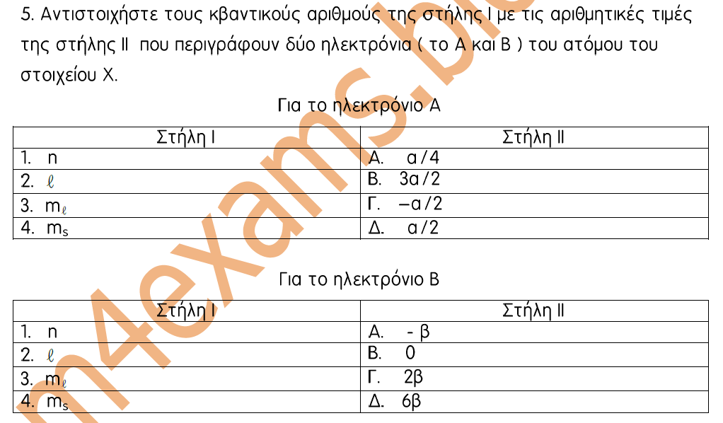 ΧΗΜΕΙΑ Γ΄ ΛΥΚΕΙΟΥ: Κβαντικοί αριθμοί - αρχές ηλεκτρονιακής δόμησης