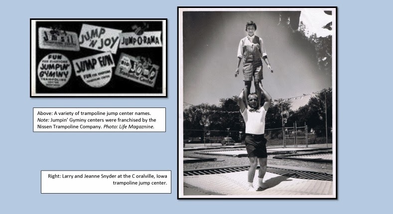 Trampoline History Blog: 1962 - The Great Trampoline Jump Center Craze ...