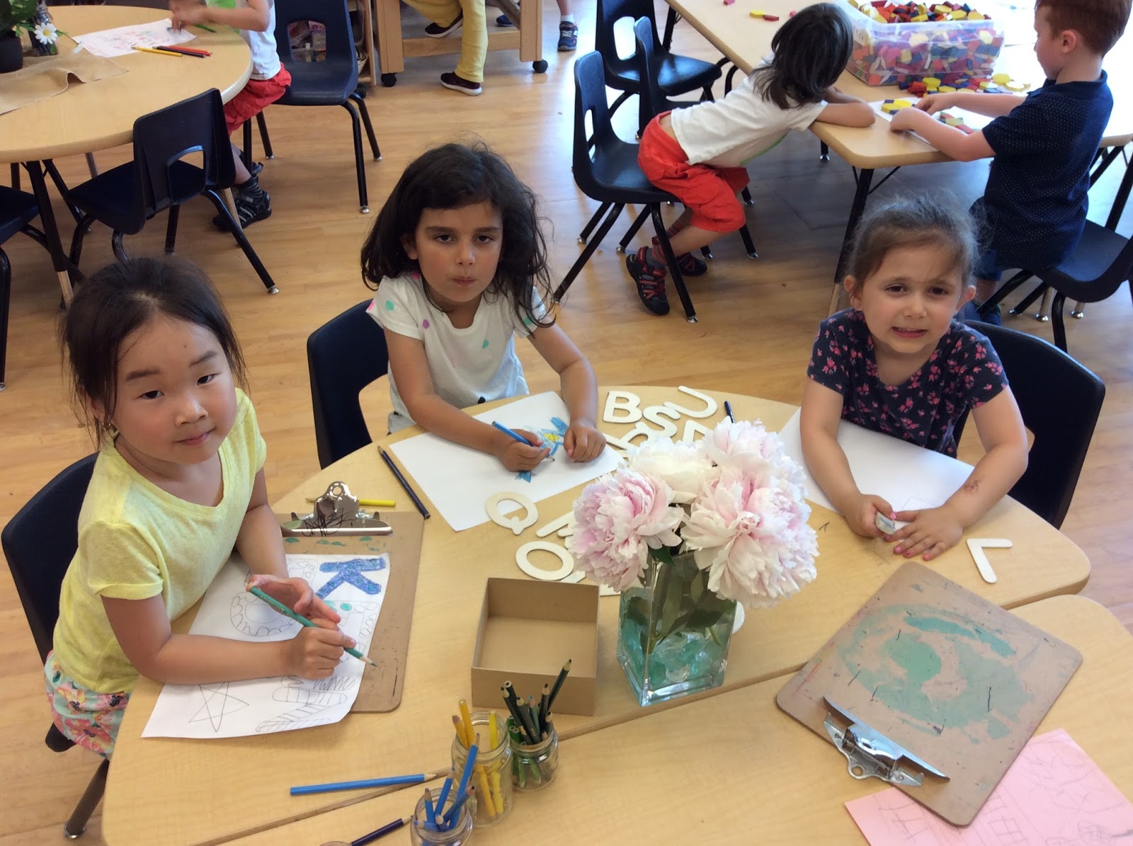 Ms. Gikov's Kinder "garden" Learning Environment: June 2017