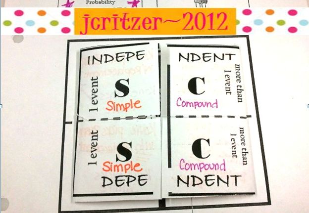 I've got a foldable for that!: Roll 'em, Flip 'em, Replace 'em, Don't ...