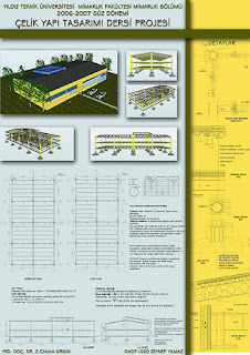 Structural Design Posters