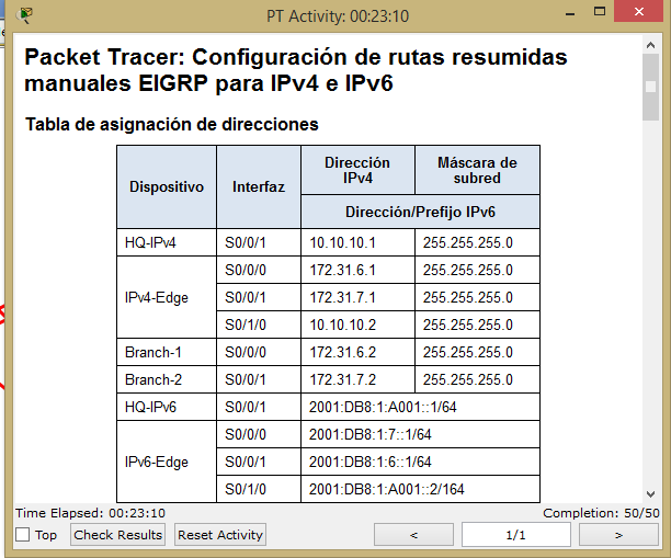 MÓDULO 4: ACTIVIDAD 7: Configuración de rutas resumidas manuales EIGRP para IPv4 e IPv6