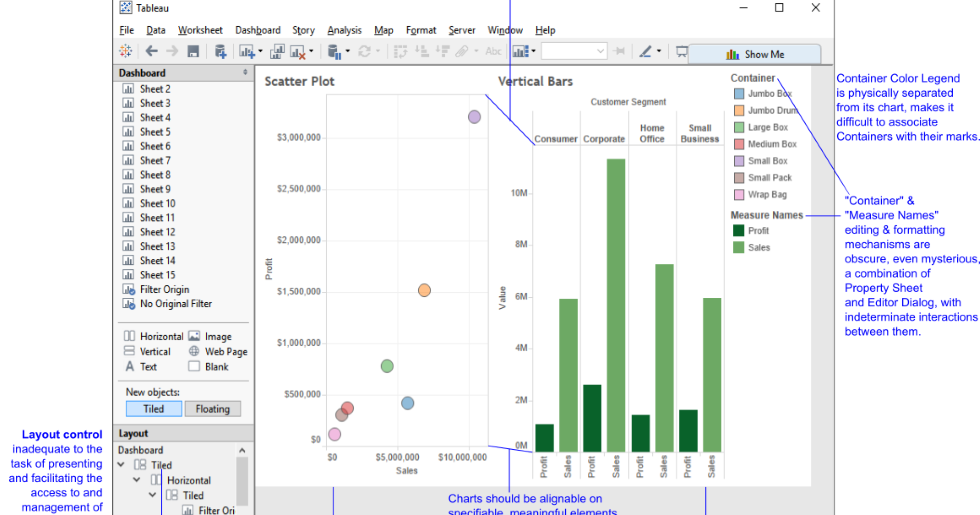Tableau Friction: Dashboard Improvement Opportunities - Surface ...