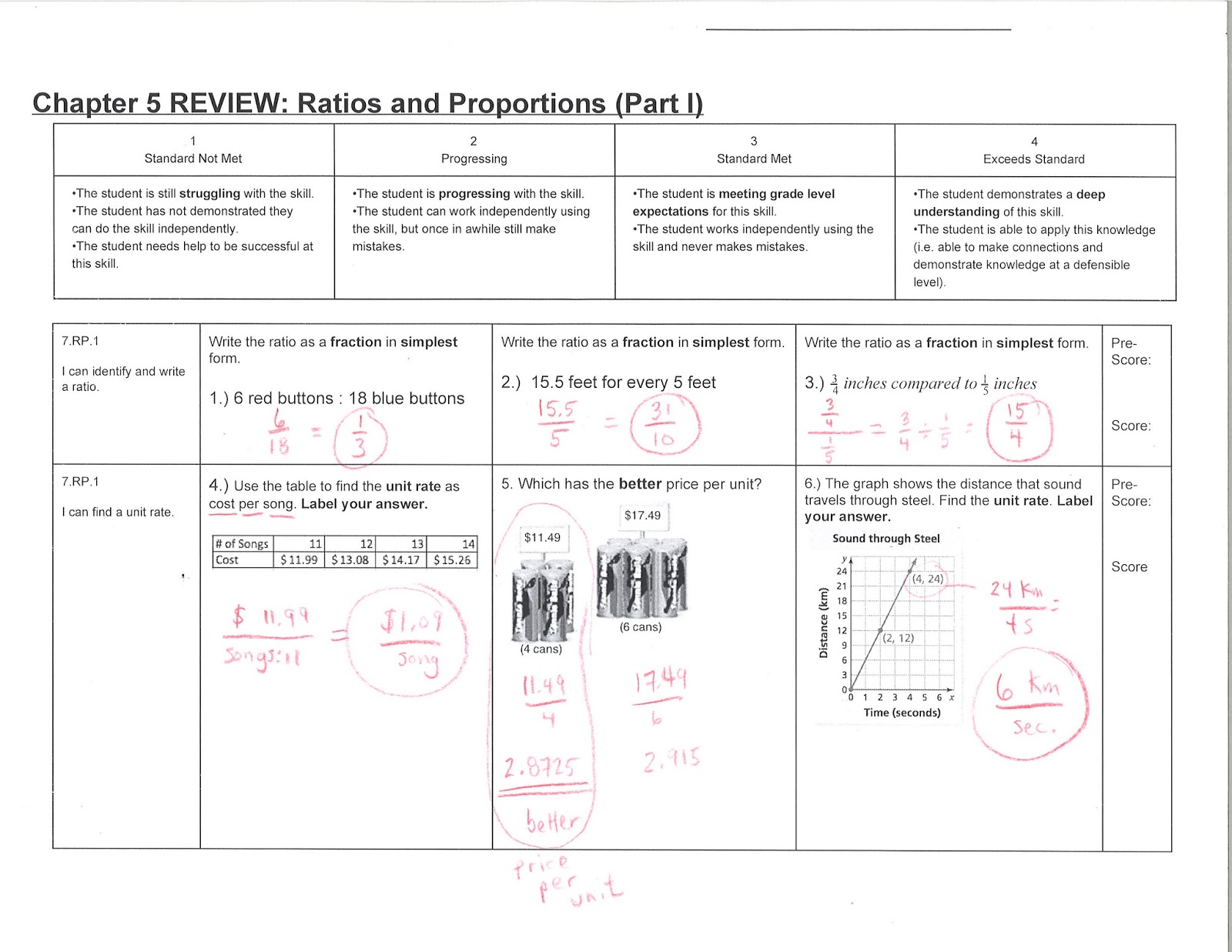 Hamilton Middle School 7th Grade Math