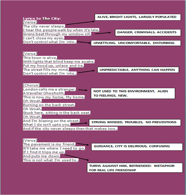 Charlotte Hannah: Lyrics Annotation