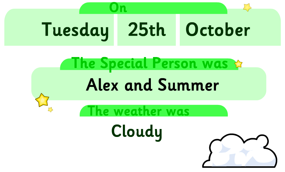The BD Class Blog: 25/10/11 What's Going On in BD Class?