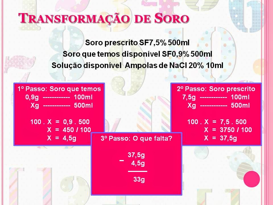 Enfermagem em Pauta: Transformação de Soro: Atenção!!!