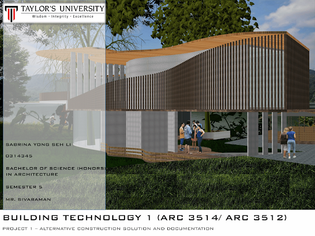 Architecture E-portfolio