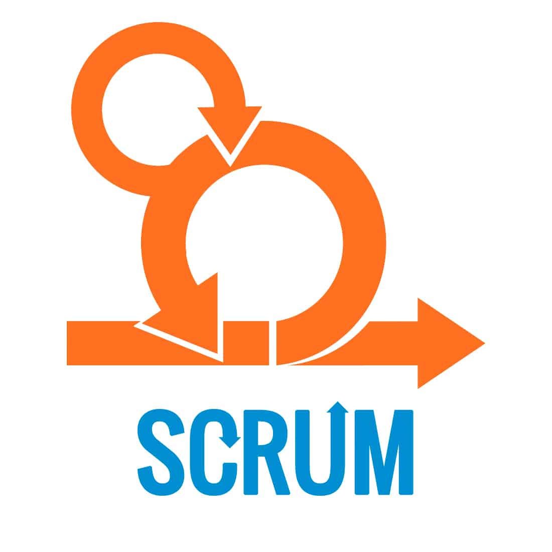 Qué es SCRUM