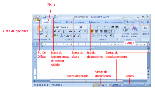 CIBERTAREAS: PARTES DE LA VENTANA DE WORD