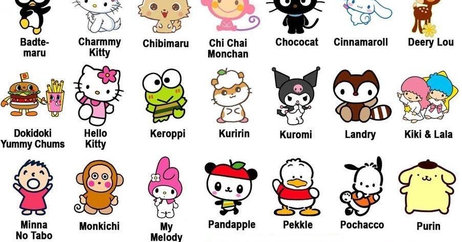 Jasmine Kok♥ / NOM,SHOP,PLAY!♥: Cartoon Characters!