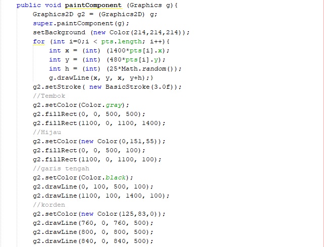 Hasan Ali: MEMBUAT GAMBAR GRAFIK ANIMASI JERRRY BERGERAK MENGGUNAKAN JAVA CLASS PADA NETBEANS