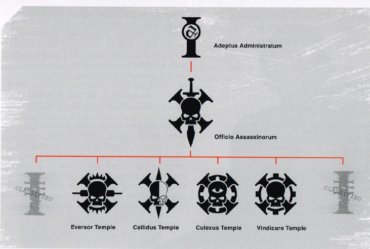 El Descanso del Escriba: Maerorus o El Séptimo Castigo