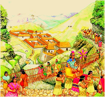 Saber Más de Perú: ¿Qué era el Ayllu?