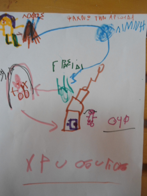 .~~kindergarten teacher ~~ΝΗΠΙΑΓΩΓΟΣ.....ΧΡΩΜΑΤΑ ΚΑΙ ΑΡΩΜΑΤΑ ...