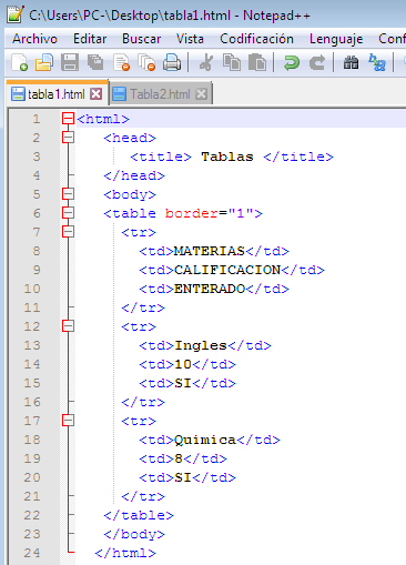 EJEMPLO DE TABLAS EN HTML