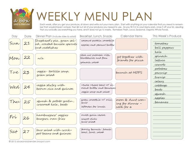 A Box and a Blender: How to Menu Plan... And a Free Printable