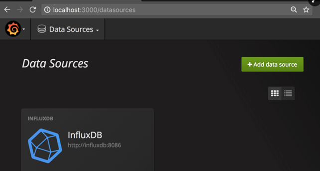 Docker - Jmeter - Influx - Grafana Integration - PERFORMANCESTACK