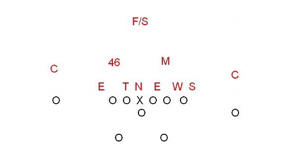 Black and Gold: How Troy Polamalu and Ed Reed Changed NFL Defenses