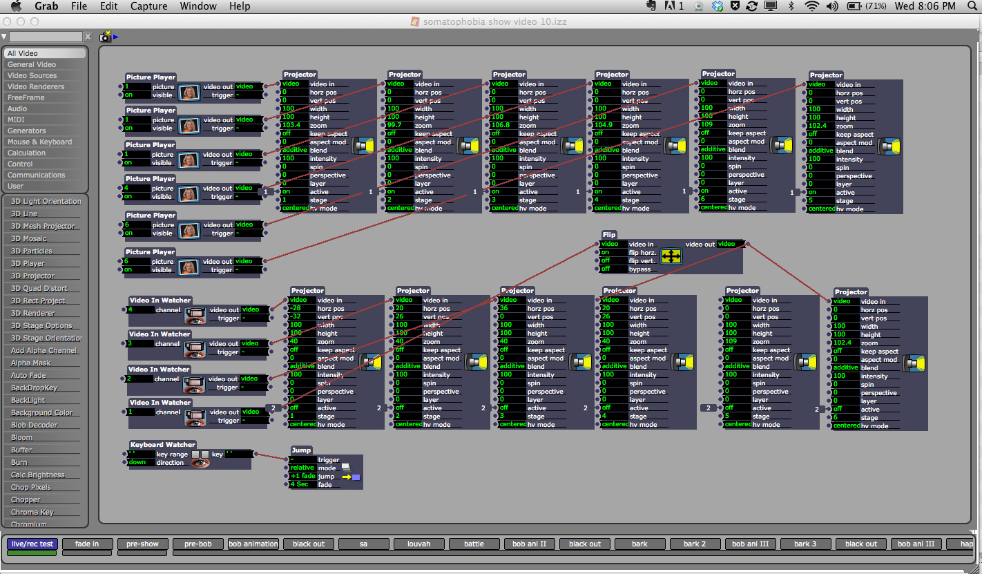 Luc Vanier's Somatophobia Dance Performance