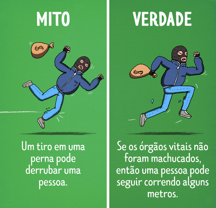 12 Mitos em que acreditamos graças aos filmes e séries de Hollywood