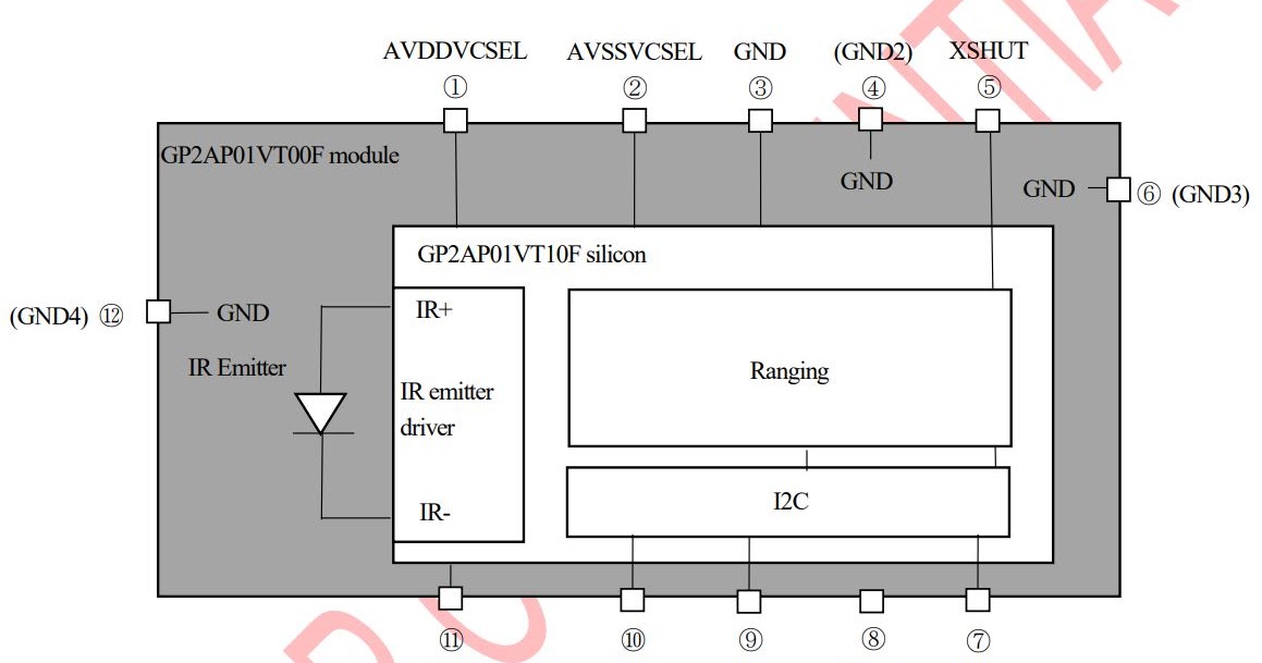 Sharp ToF SPAD-based Proximity Sensor