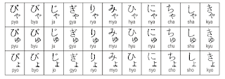 [Hiragana Renshuu 02]: Hiragana Dakuon dan Youon List | Belajar Bahasa ...