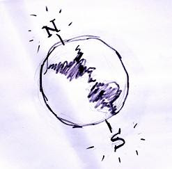 Bipolar Planet: Vincent van Gogh